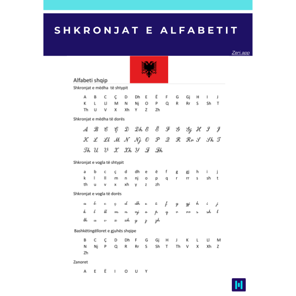 Alfabeti shqip-1610993425 | Free SVG