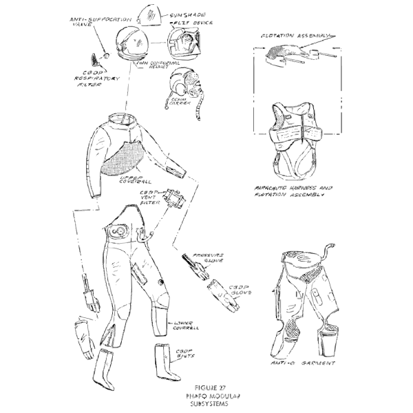 NASA flight suit vector sketch | Free SVG