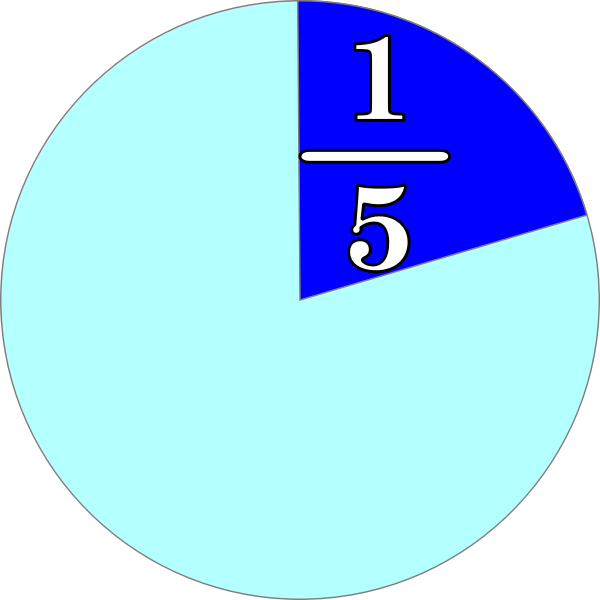 Part And Fraction 1 4 Free SVG Part And Fraction 1 4 Free SVG