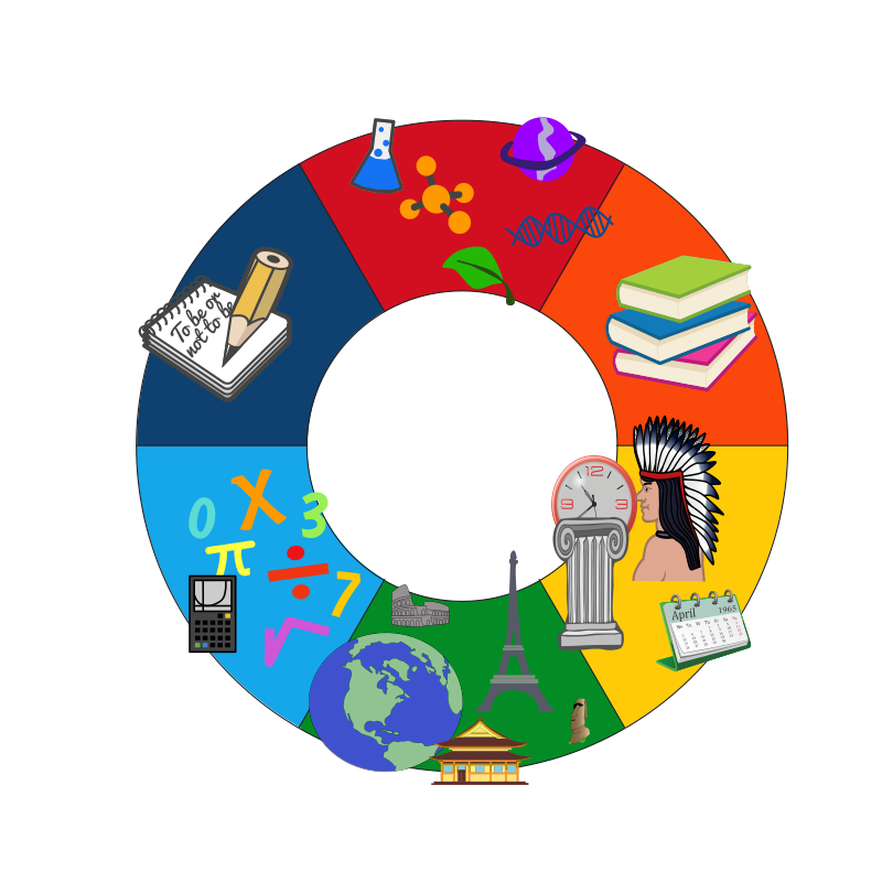 Various School Subjects Free SVG Various School Subjects Free SVG