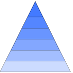 Rainbow pyramid 6 levels | Free SVG